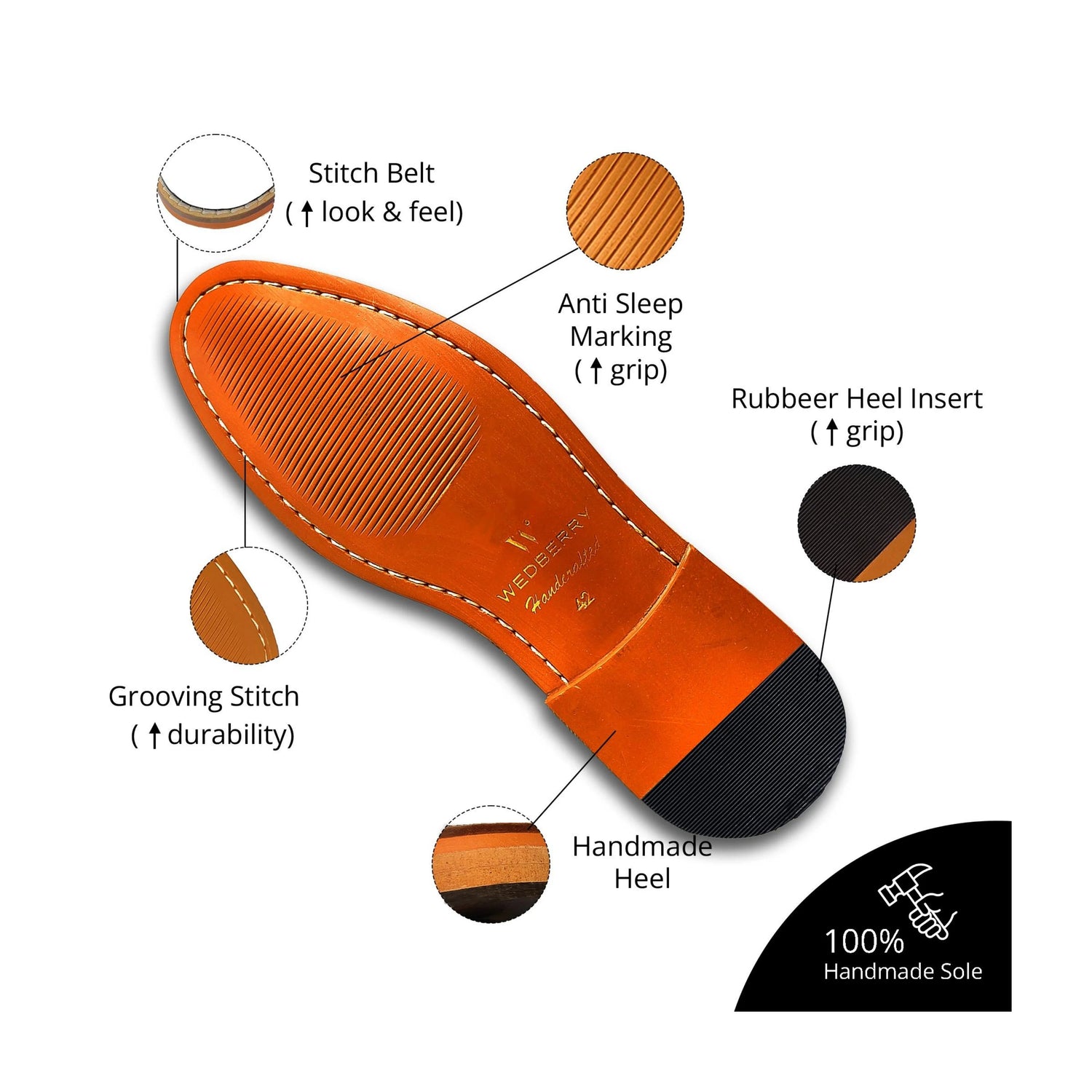 20 reasons why you should wear Wedberry shoes for any special occasion ...